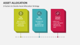Asset Allocation PowerPoint and Google Slides Template - PPT Slides