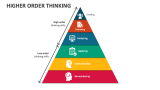 Higher Order Thinking PowerPoint and Google Slides Template - PPT Slides