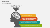 Dyslexia PowerPoint Presentation Slides - PPT Template