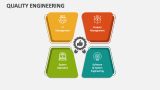 Quality Engineering PowerPoint Presentation Slides - PPT Template