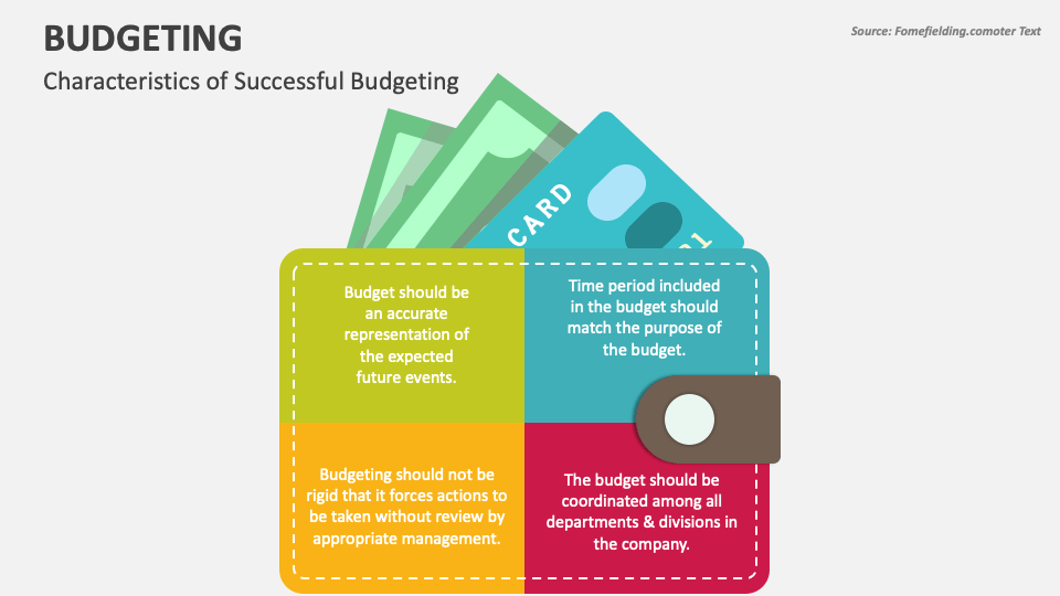 Budgeting PowerPoint and Google Slides Template - PPT Slides