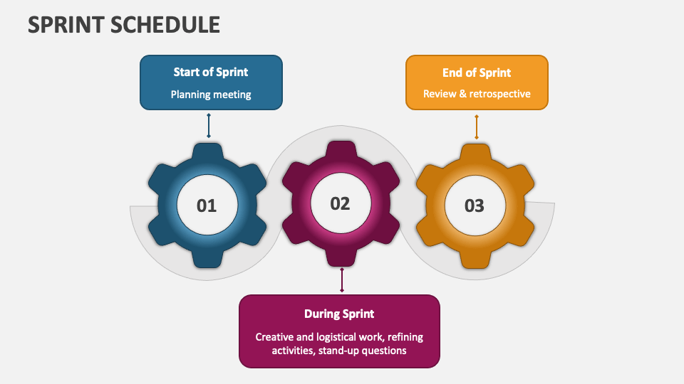 Sprint Schedule PowerPoint and Google Slides Template - PPT Slides