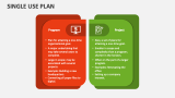 Single Use Plan PowerPoint Presentation Slides - PPT Template