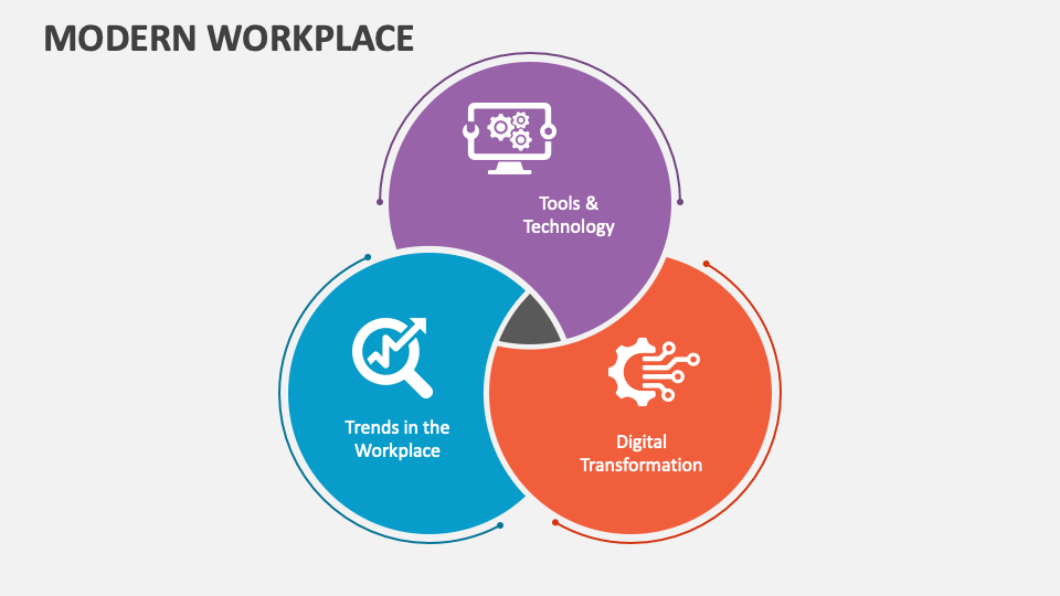 Modern Workplace PowerPoint and Google Slides Template - PPT Slides