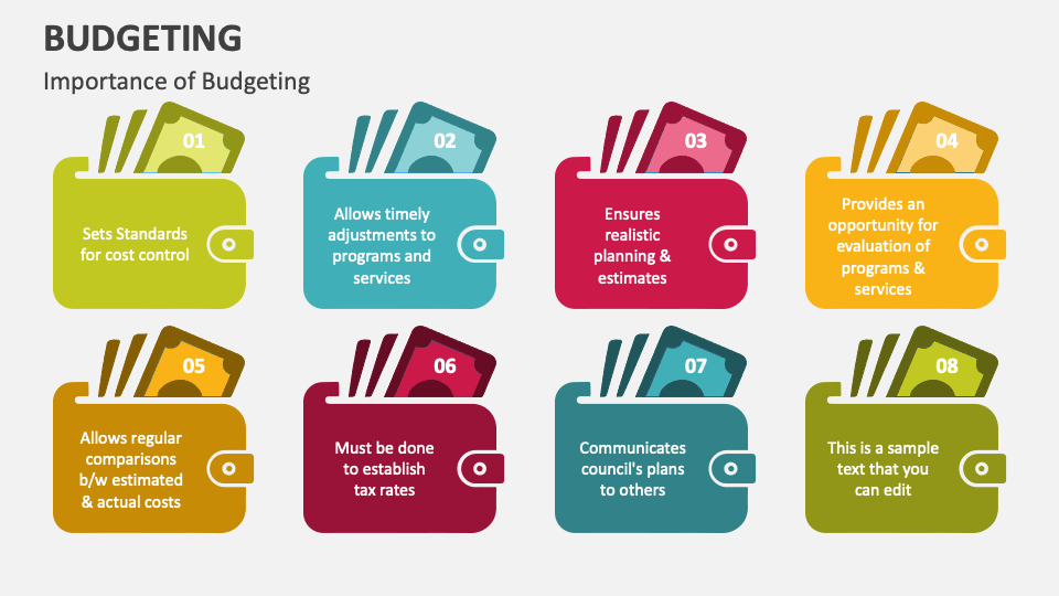 Budgeting PowerPoint and Google Slides Template - PPT Slides