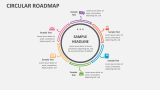 Circular Roadmap PowerPoint Presentation Slides - PPT Template