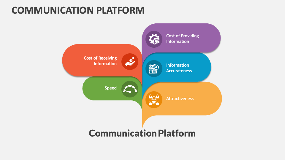 Communication Platform PowerPoint Presentation Slides - PPT Template