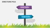 Directions Pole PowerPoint and Google Slides Template - PPT Slides