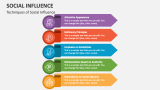Social Influence PowerPoint and Google Slides Template - PPT Slides