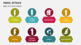 Panic Attack PowerPoint and Google Slides Template - PPT Slides
