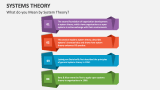 Systems Theory PowerPoint Presentation Slides - PPT Template