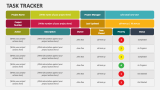 Task Tracker PowerPoint and Google Slides Template - PPT Slides