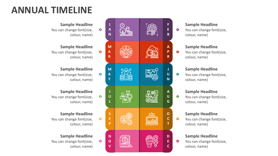 Annual Timeline PowerPoint Presentation Slides - PPT Template