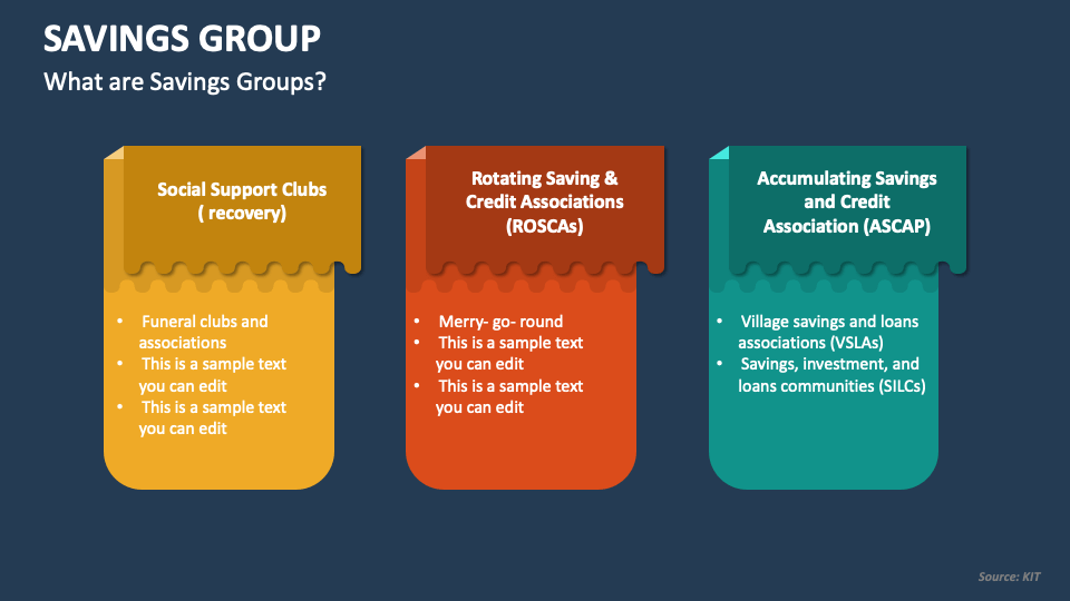 Savings Group PowerPoint Presentation Slides - PPT Template