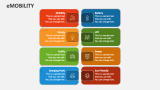 Emobility PowerPoint Presentation Slides - PPT Template