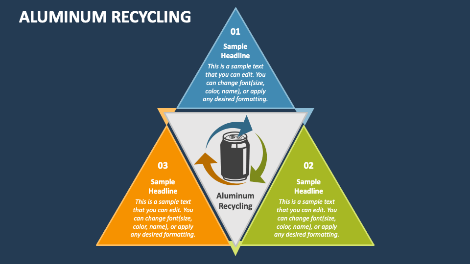 Aluminum Recycling PowerPoint Presentation Slides - PPT Template