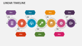 Linear Timeline PowerPoint Presentation Slides - PPT Template