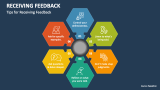 Receiving Feedback PowerPoint and Google Slides Template - PPT Slides