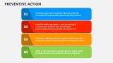 Preventive Action PowerPoint and Google Slides Template - PPT Slides