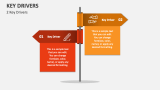 Key Drivers PowerPoint Presentation Slides - PPT Template