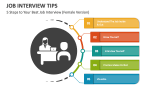 Job Interview Tips PowerPoint Presentation Slides - PPT Template