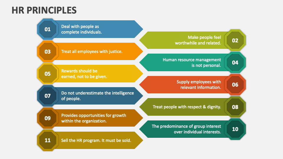 HR Principles PowerPoint Presentation Slides - PPT Template