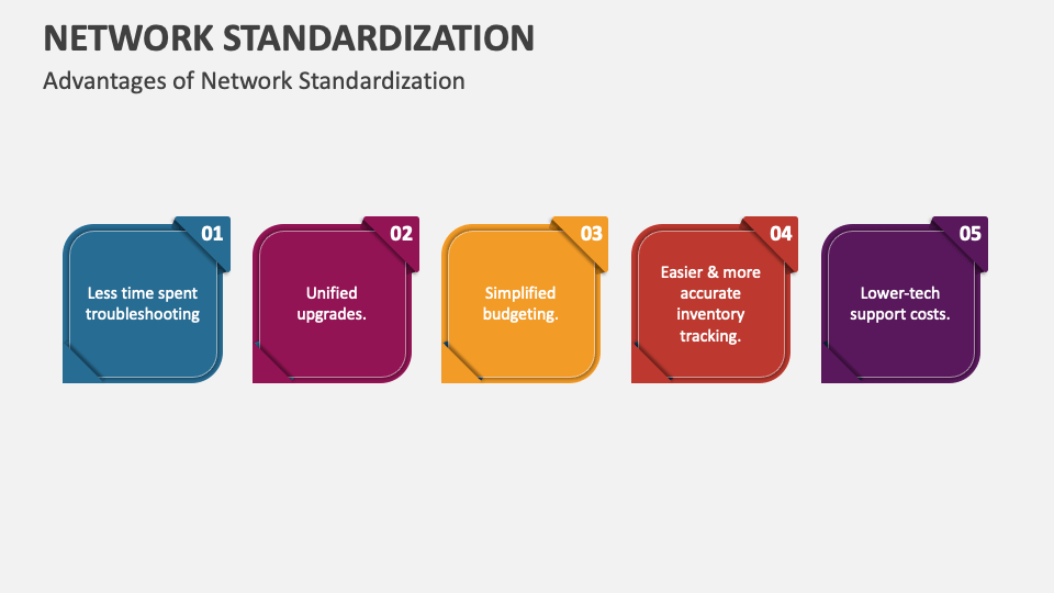 Network Standardization PowerPoint Presentation Slides - PPT Template