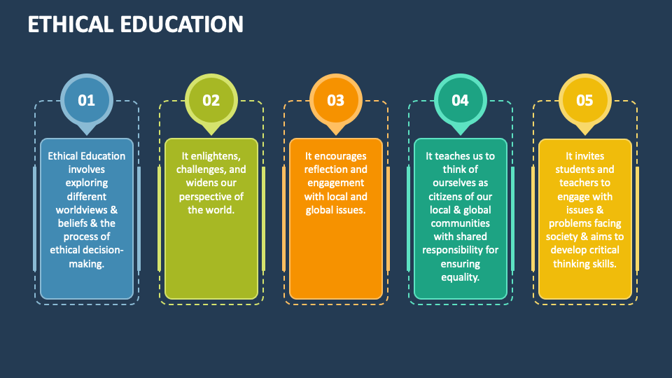 Ethical Education PowerPoint and Google Slides Template - PPT Slides