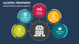 Alcohol Treatment PowerPoint Presentation Slides - PPT Template