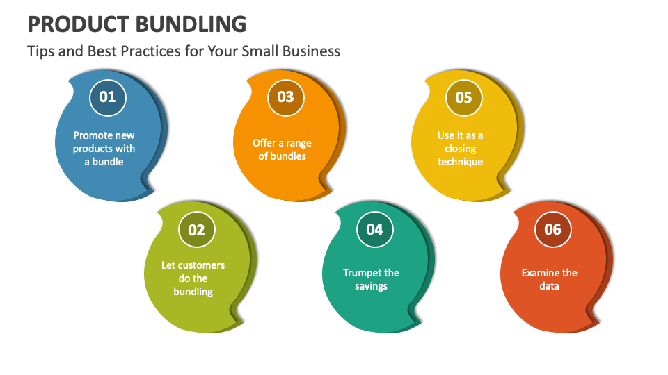 Product Bundling PowerPoint Presentation Slides - PPT Template
