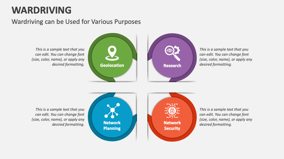 Wardriving PowerPoint and Google Slides Template - PPT Slides