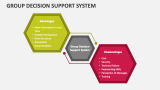 Group Decision Support System PowerPoint and Google Slides Template ...