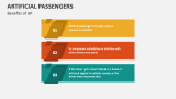 Artificial Passengers PowerPoint and Google Slides Template - PPT Slides