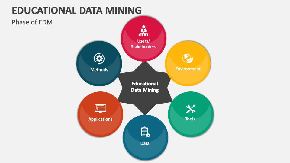 Educational Data Mining Powerpoint Presentation Slides Ppt Template