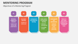 Mentoring Program PowerPoint Presentation Slides - PPT Template