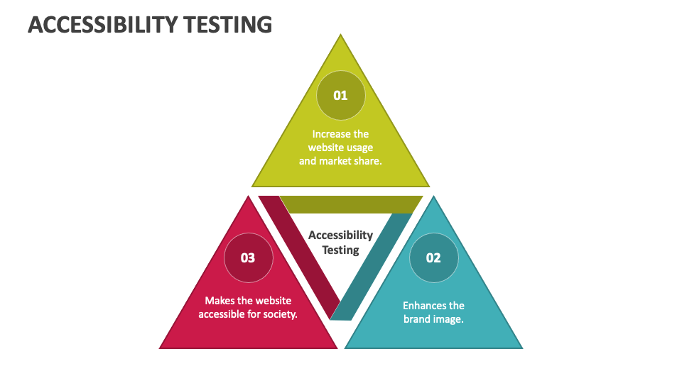 Accessibility Testing PowerPoint Presentation Slides - PPT Template Accessibility Testing PowerPoint Presentation Slides - PPT Template