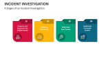 Incident Investigation PowerPoint and Google Slides Template - PPT Slides
