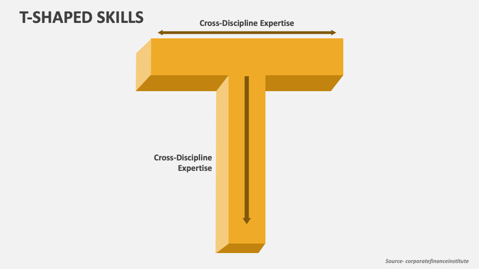 T-Shaped Skills PowerPoint and Google Slides Template - PPT Slides