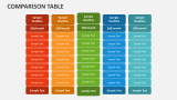 Comparison Tables PowerPoint Presentation Slides - PPT Template