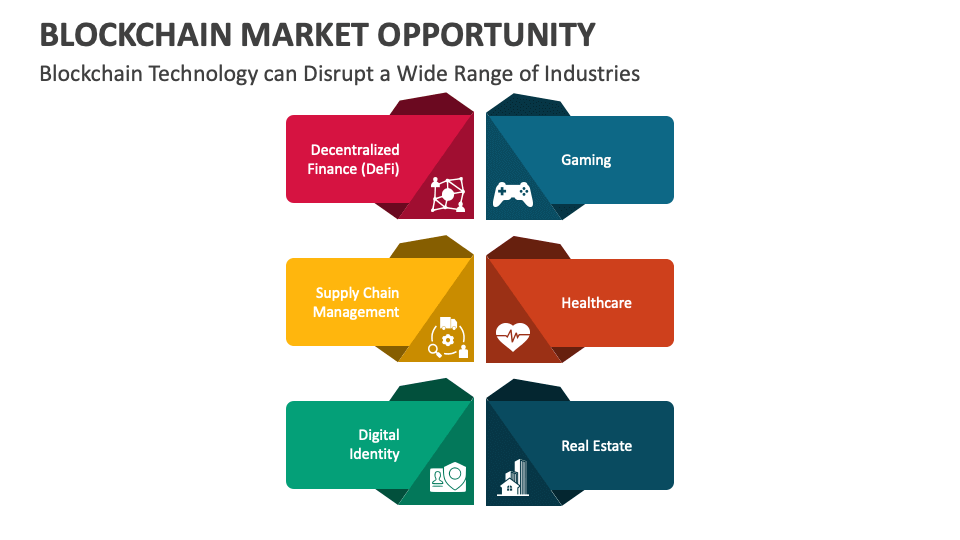 Blockchain Market Opportunity PowerPoint and Google Slides Template ...