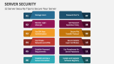 Server Security PowerPoint Presentation Slides - PPT Template