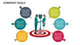 Company Goals PowerPoint and Google Slides Template - PPT Slides