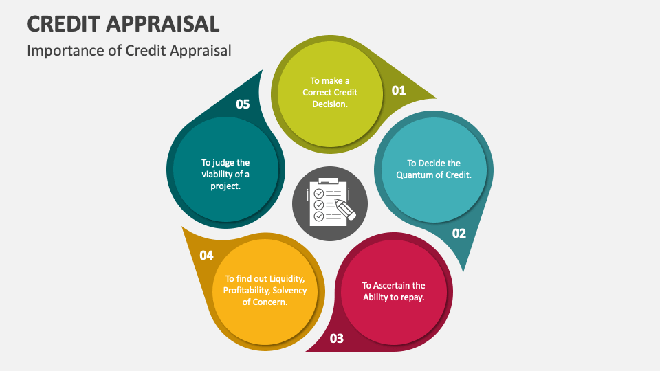 Credit Appraisal PowerPoint Presentation Slides - PPT Template