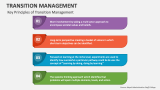 Transition Management PowerPoint Presentation Slides - PPT Template