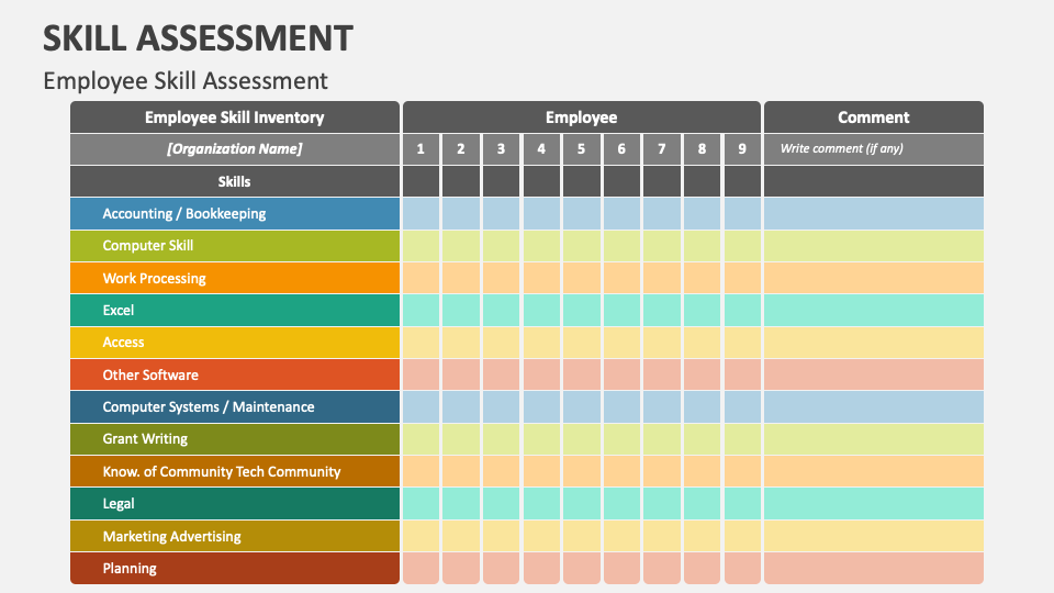 Skill Assessment PowerPoint and Google Slides Template - PPT Slides