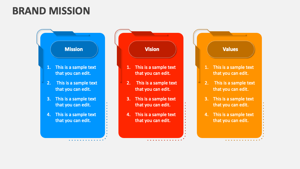 Brand Mission PowerPoint and Google Slides Template - PPT Slides