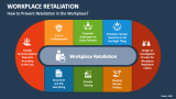 Workplace Retaliation PowerPoint and Google Slides Template - PPT Slides