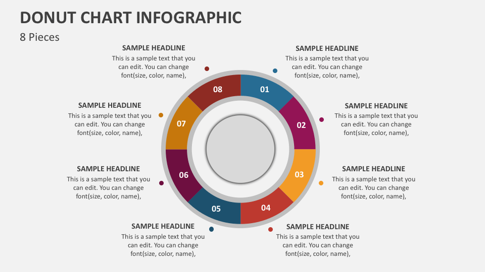 Donut Chart Infographic PowerPoint Presentation Slides - PPT Template