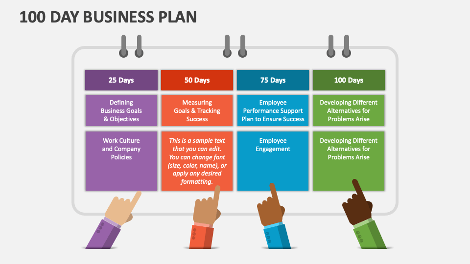 100 Day Business Plan PowerPoint and Google Slides Template - PPT Slides