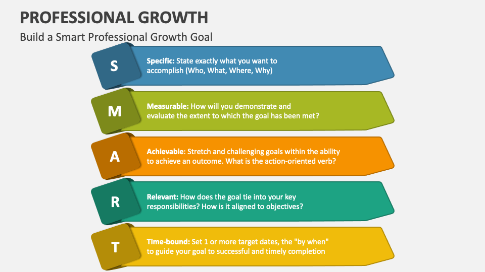 Professional Growth Powerpoint Presentation Slides Ppt Template